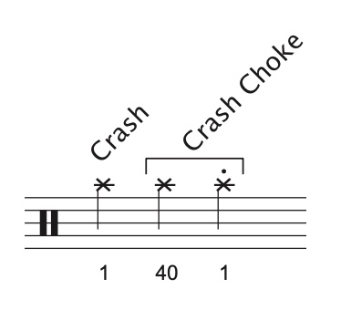 VDL Readme – The Write Score