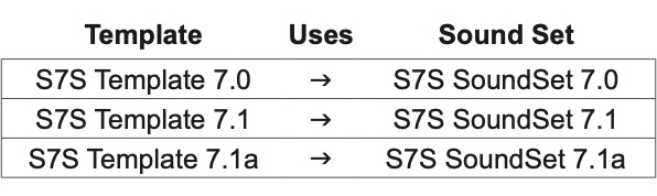 Sib VDL Readme – 18 – – A: Identifying Template Versions – The Write Score